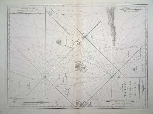 Sketch of the Straits of Gaspar